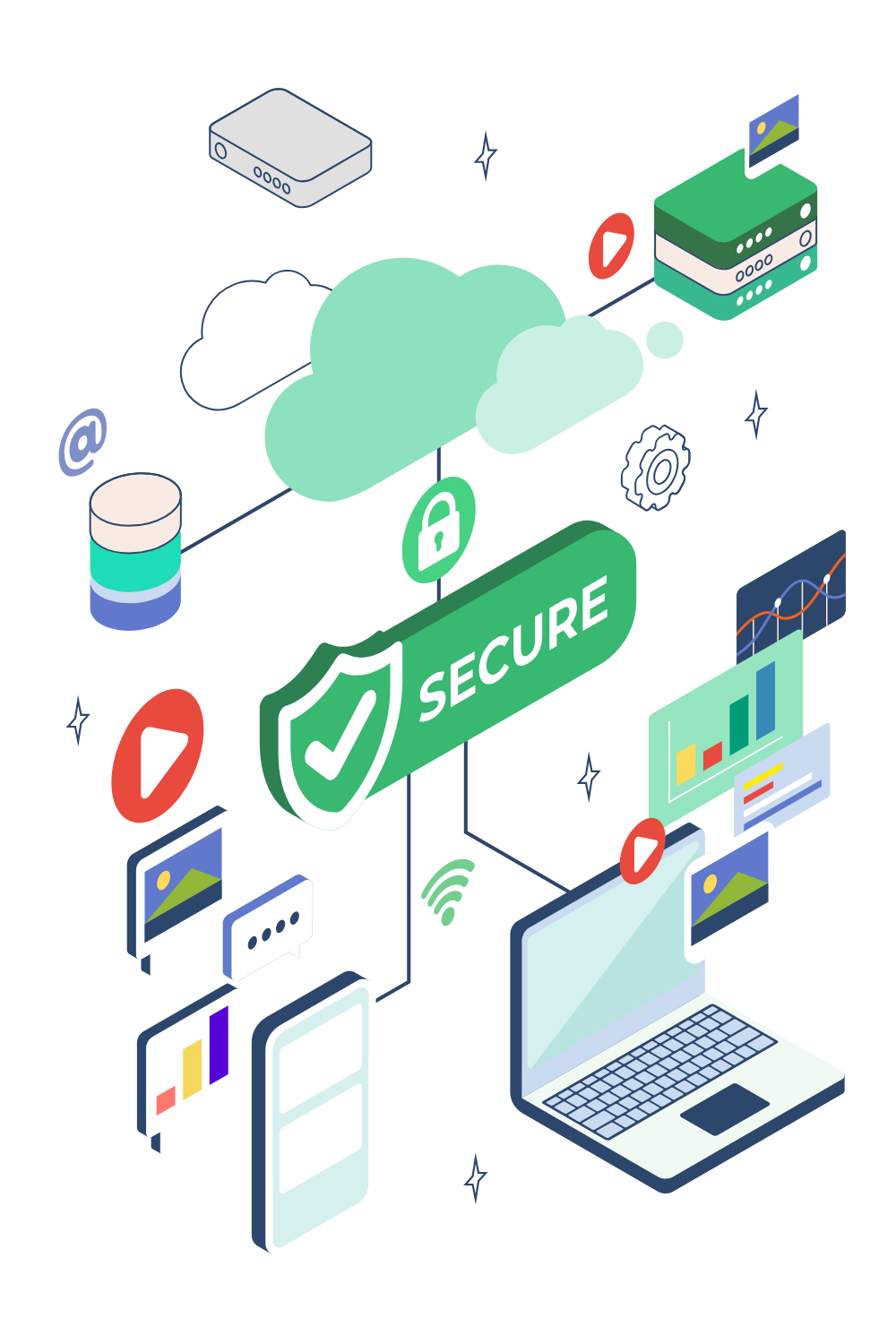 On Premise Hardware And Cyber Security Terabyte Plus