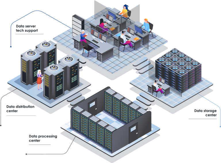 CLOUD & RECURRING SERVICES - TERABYTE PLUS