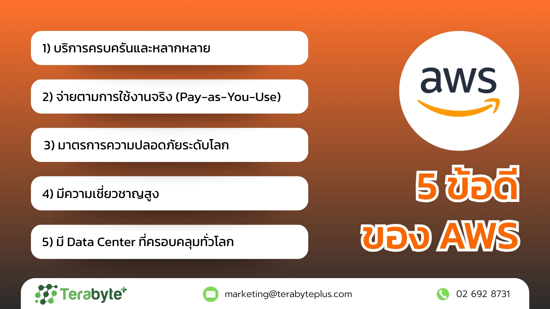 เริ่มใช้ AWS ในปี 2025 ด้วย 5 ข้อดีที่ต้องรู้ - TERABYTE PLUS