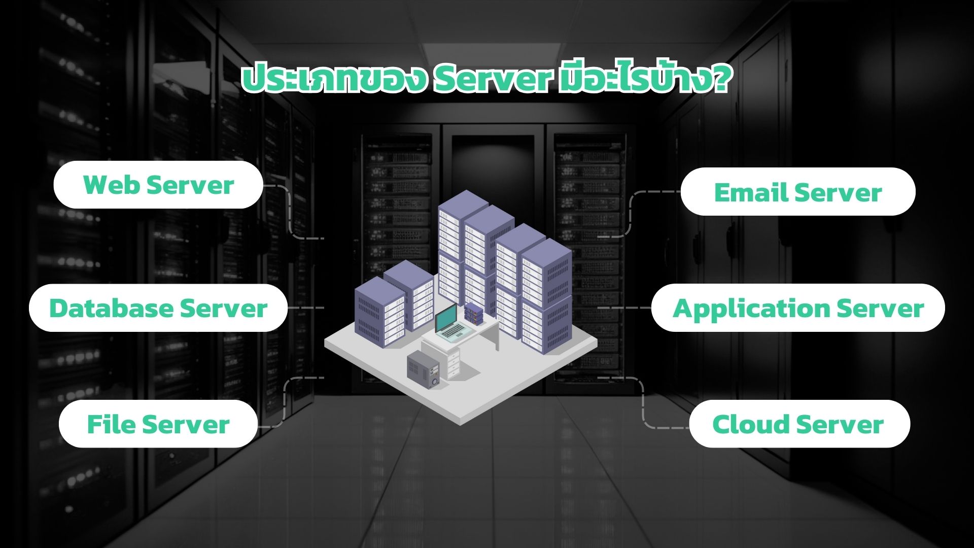 Server คืออะไร? ทำไม Server ถึงเป็นหัวใจสำคัญขององค์กรในยุคดิจิทัล ...